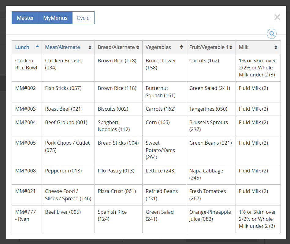 Daily Menu